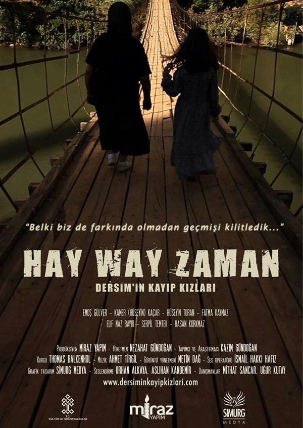 Hay Way Zaman - 2013 filmi - Beyazperde.com